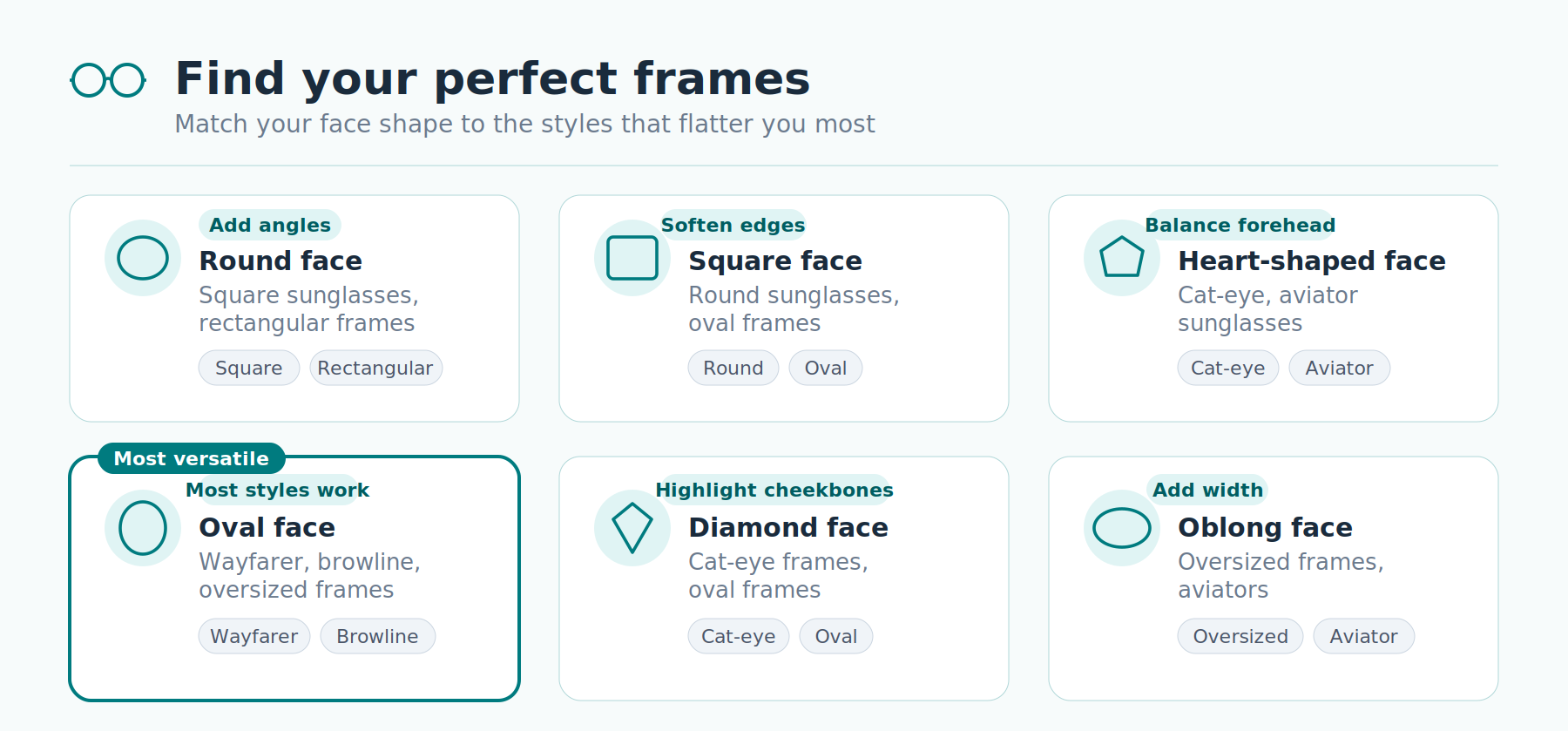 6 sunglasses styles that suit every face shape - Glasses Direct Blog